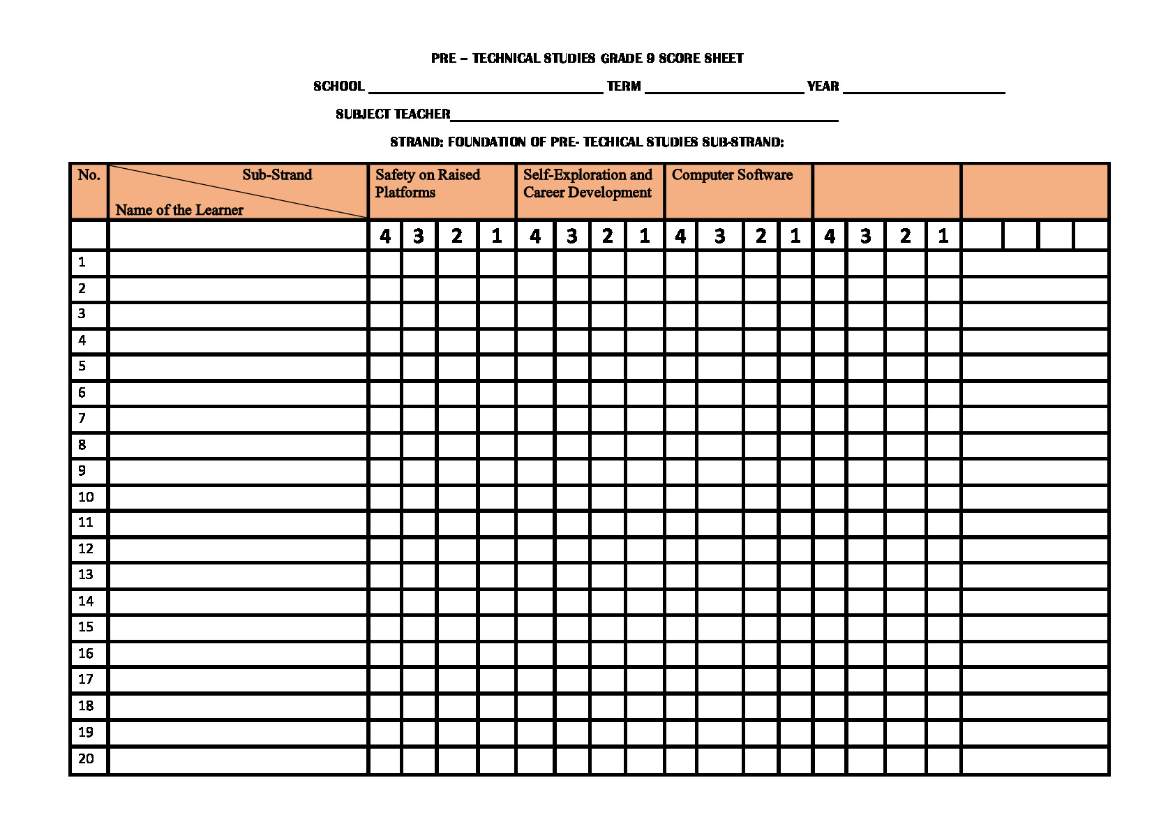 PRE-TECHNICALS GRADE 9 PROGRESS RECORD WHOLE YEAR