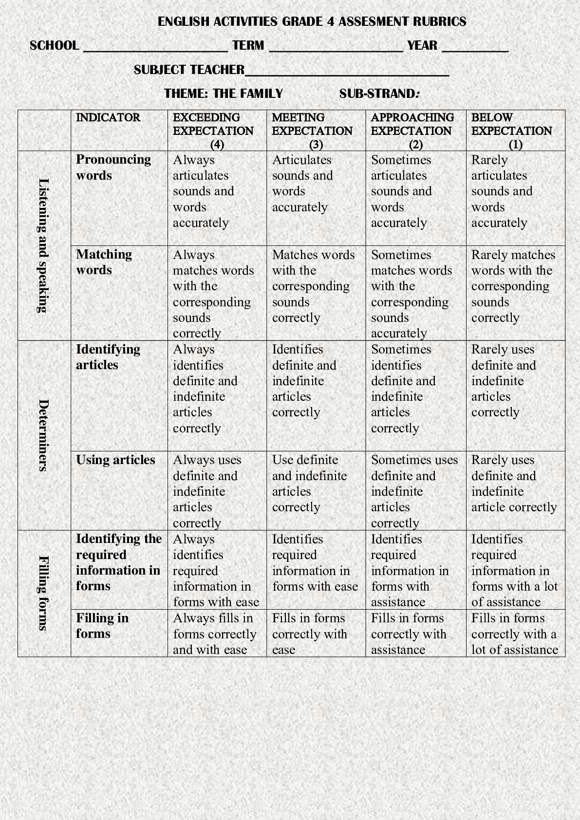 Enligsh Language Activities Progress Record/Rubric Grade 4