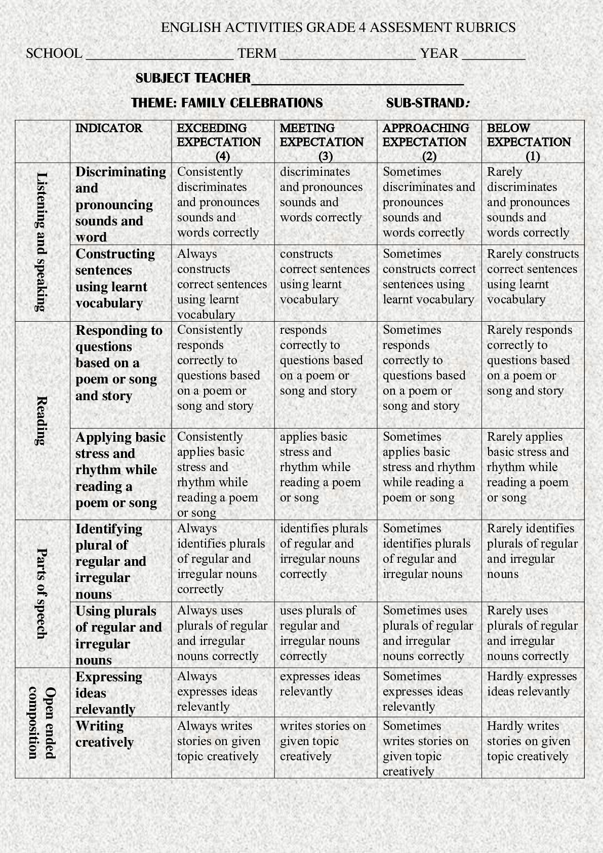 Enligsh Language Activities Progress Record/Rubric Grade 4