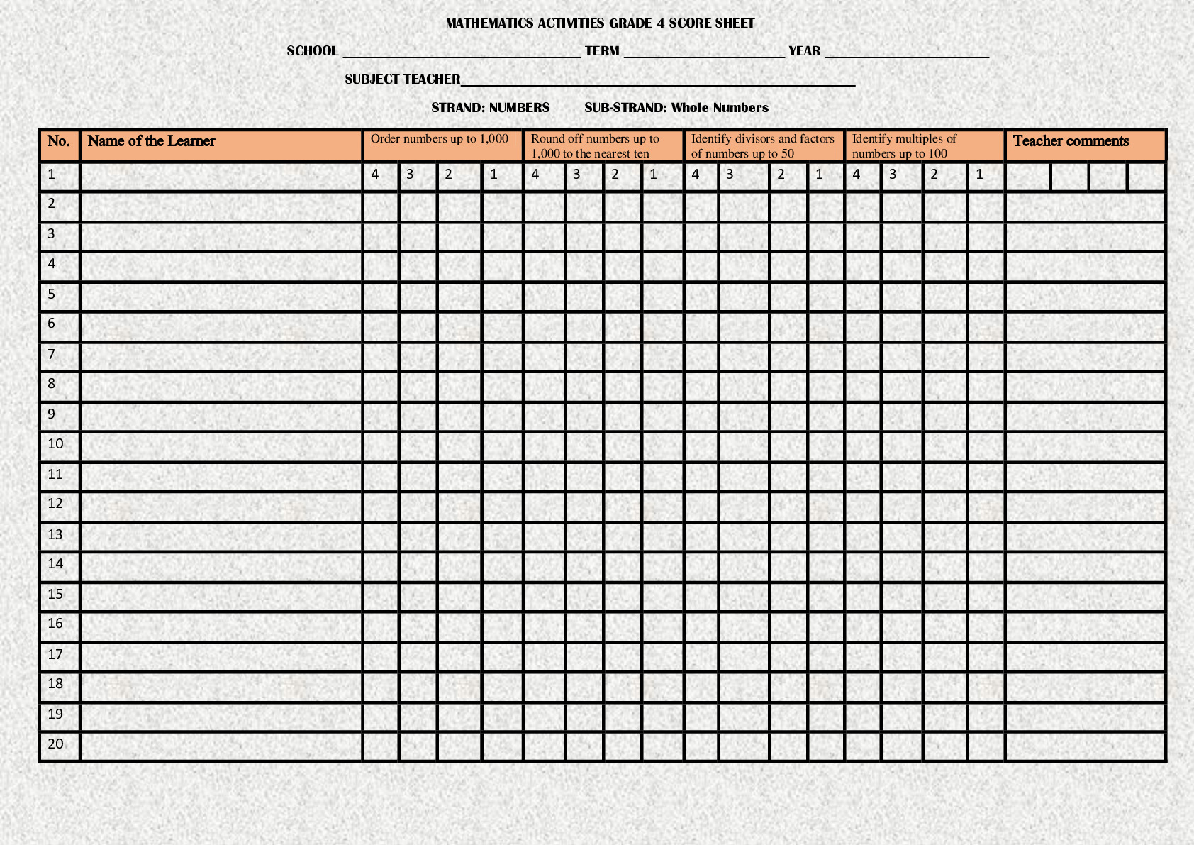 Mathematics Activities Progress Record/Rubric Grade 4