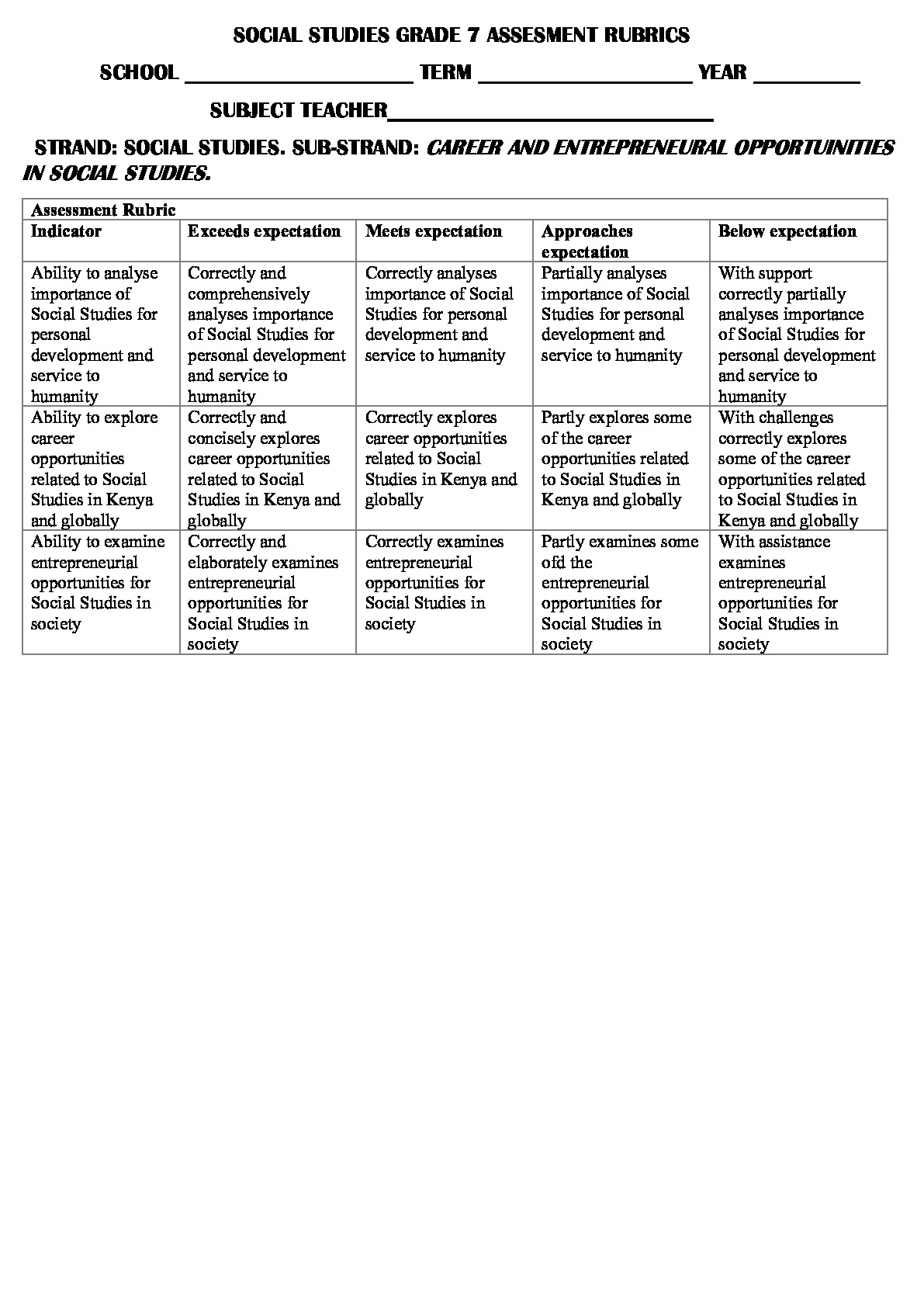 Social Studies Activities Progress Record/Rubric Grade 7
