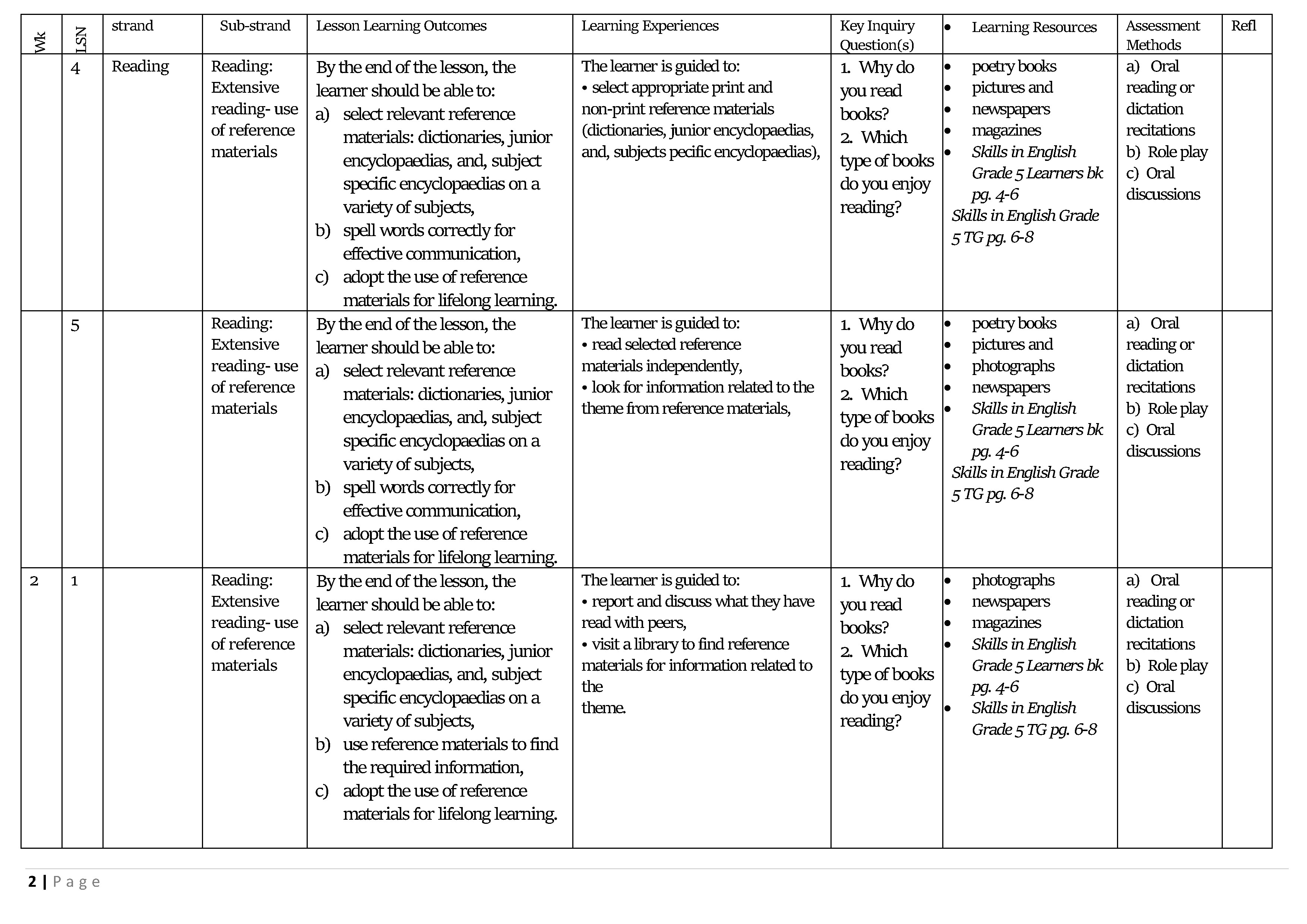 SKILLS IN ENGLISH GRADE 5 SCHEMES OF WORK TERM 1 (Updated New)
