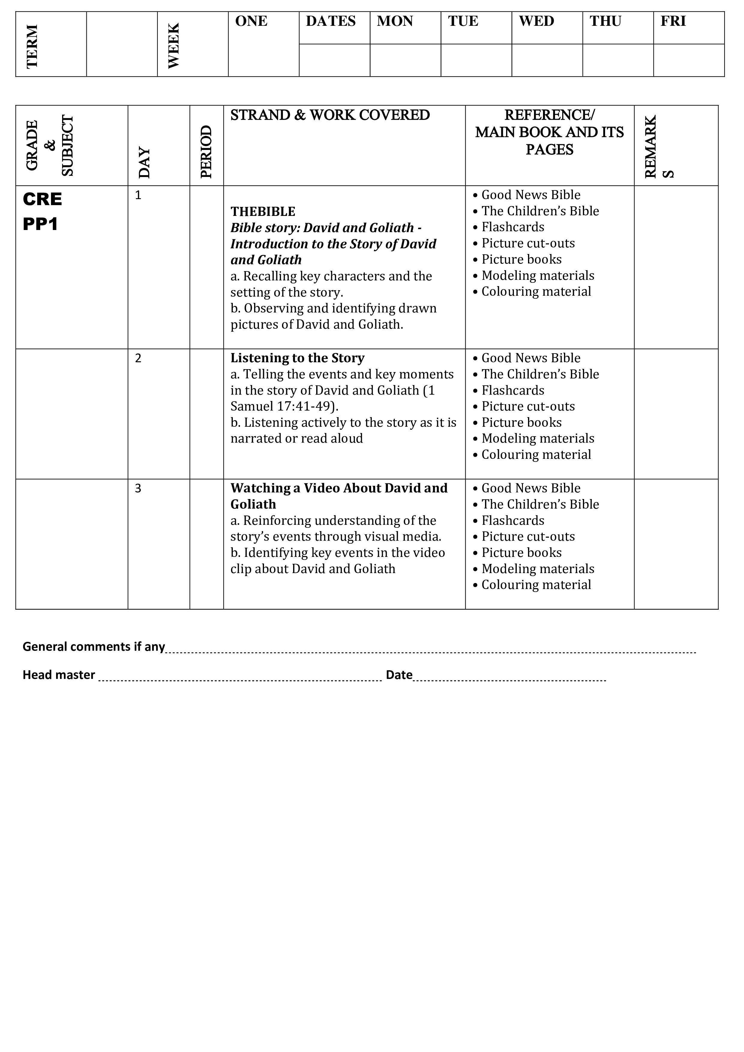 RECORD OF WORK COVERED PP1 CRE TERM 2