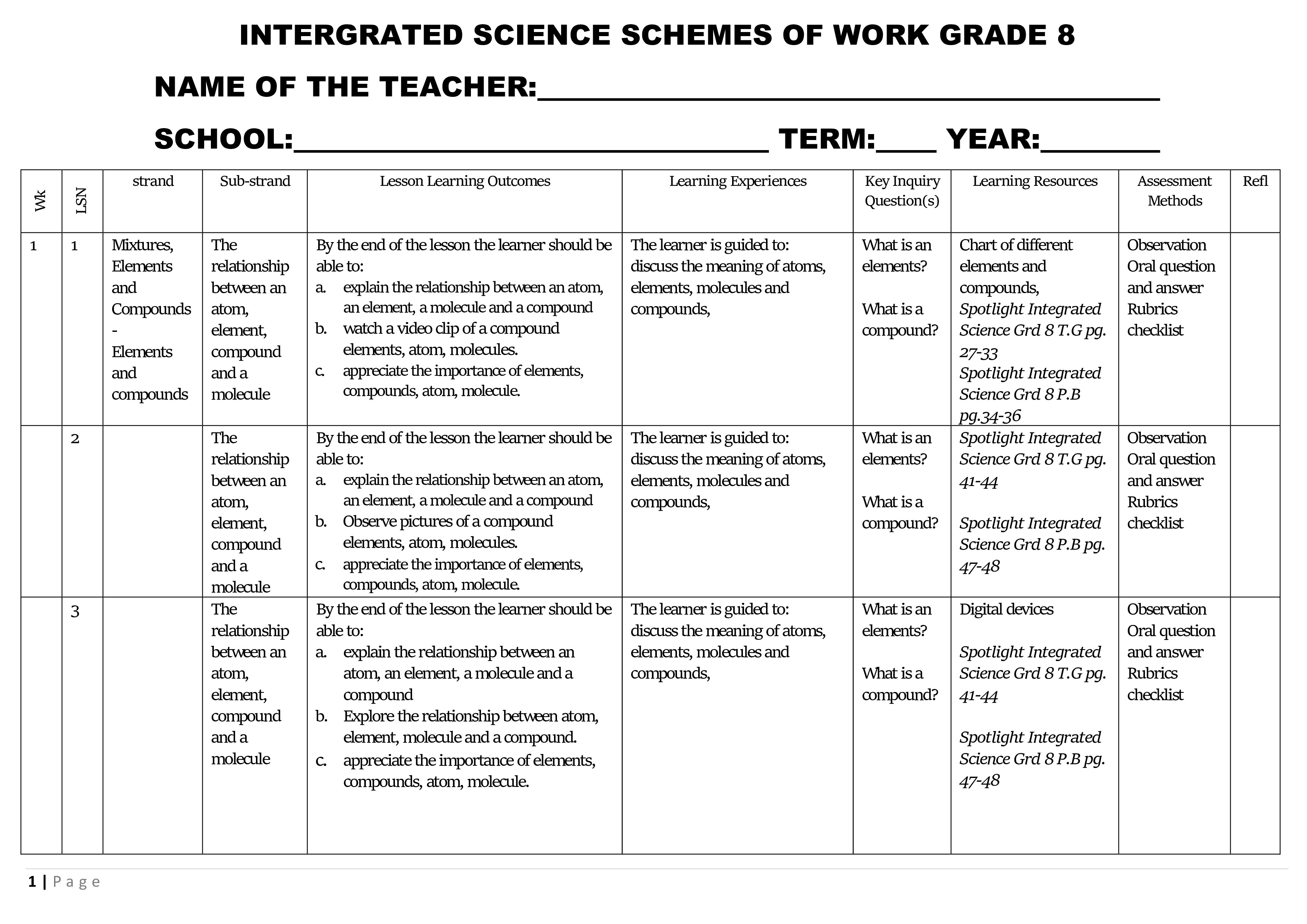 SPOTLIGHT INTEGRATED SCIENCE GRADE 8 SCHEMES OF WORK TERM 1 (Updated New)