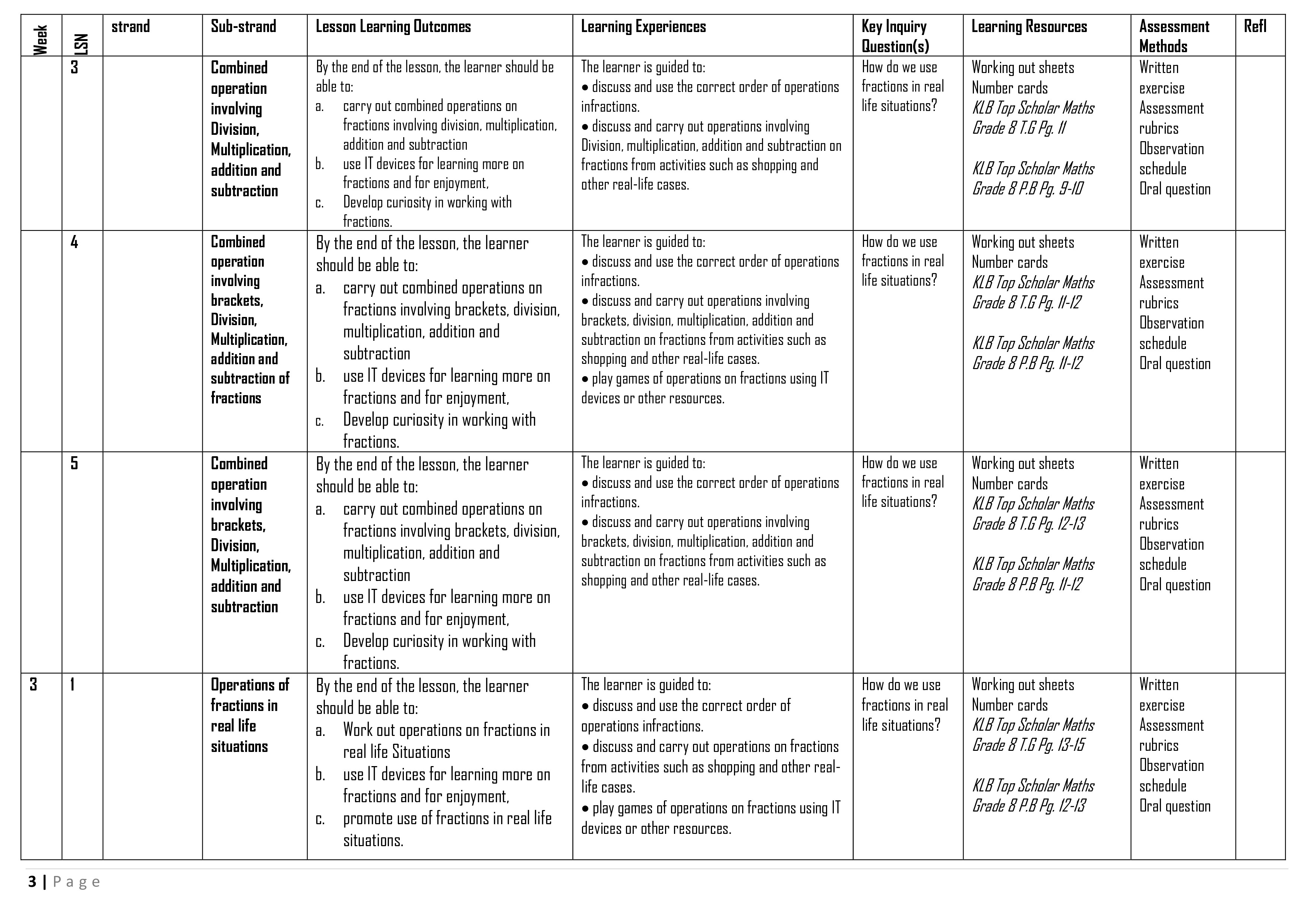 KLB TOP SCHOLAR MATHEMATICS GRADE 8 SCHEMES OF WORK TERM 1 (Updated New)