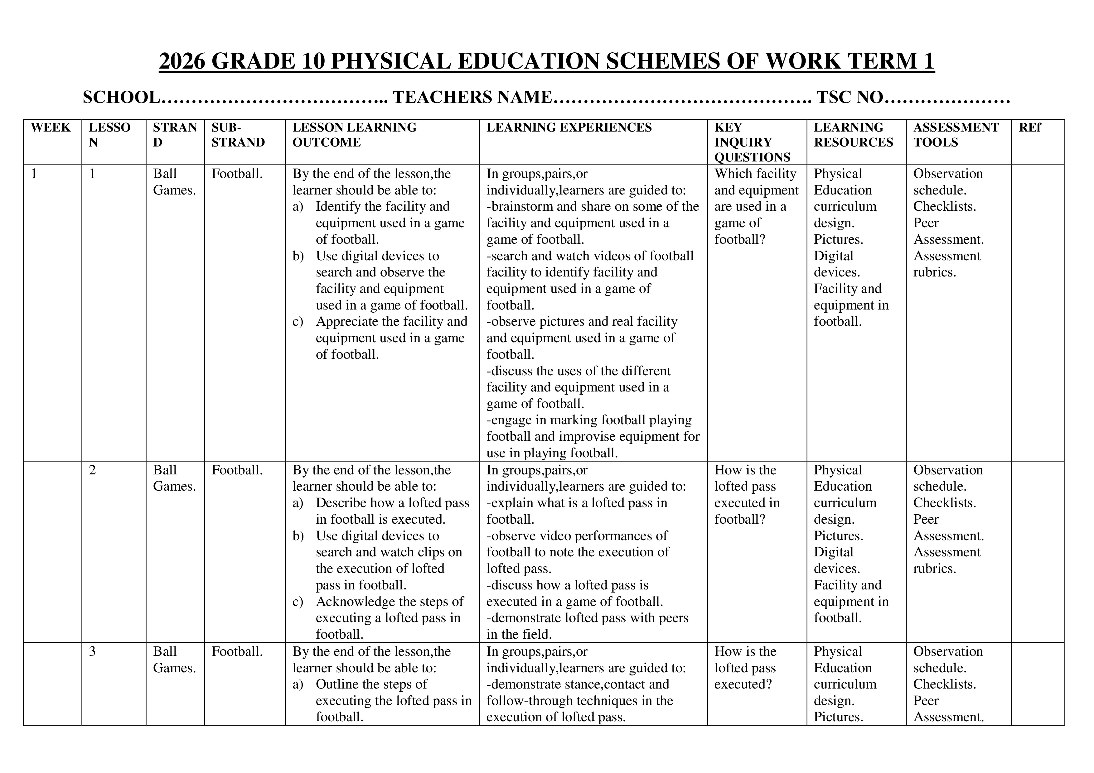 2026 GRADE 10 PHYSICAL EDUCATION SCHEMES OF WORK TERM 1 -UPDATED