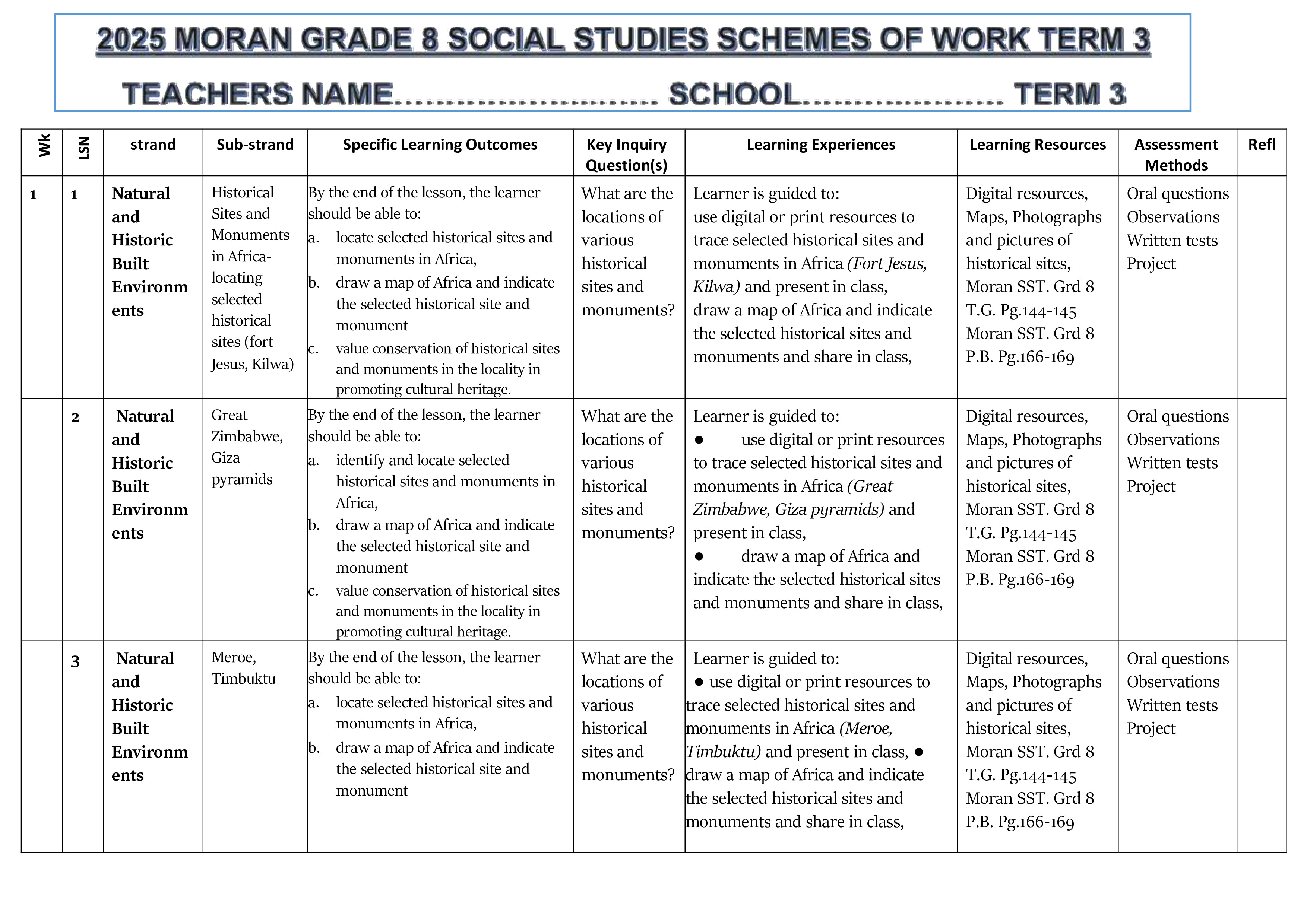2025 Grade 8 Rationalised social studies schemes of work term 3 - Moran ...