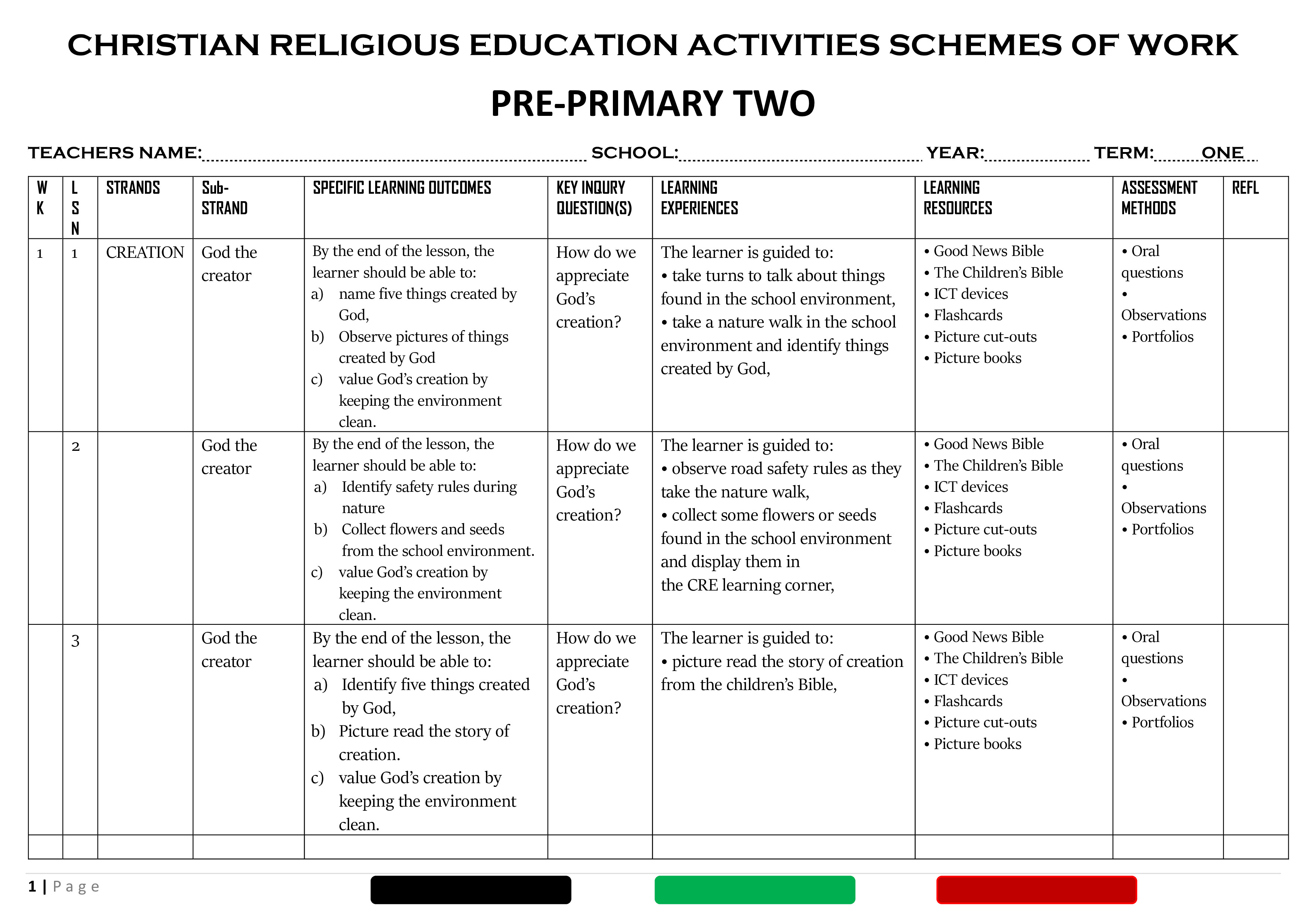 CRE PP2 SCHEMES OF WORK TERM 1